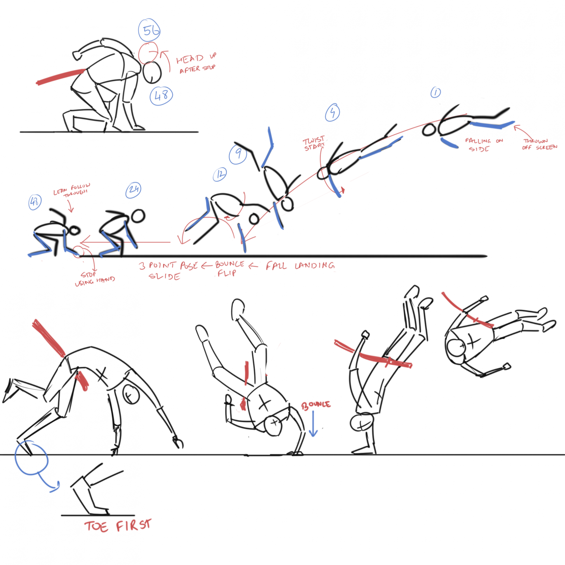 Week 11: Advanced Body Mechanics – MA 3D Computer Animation Blog