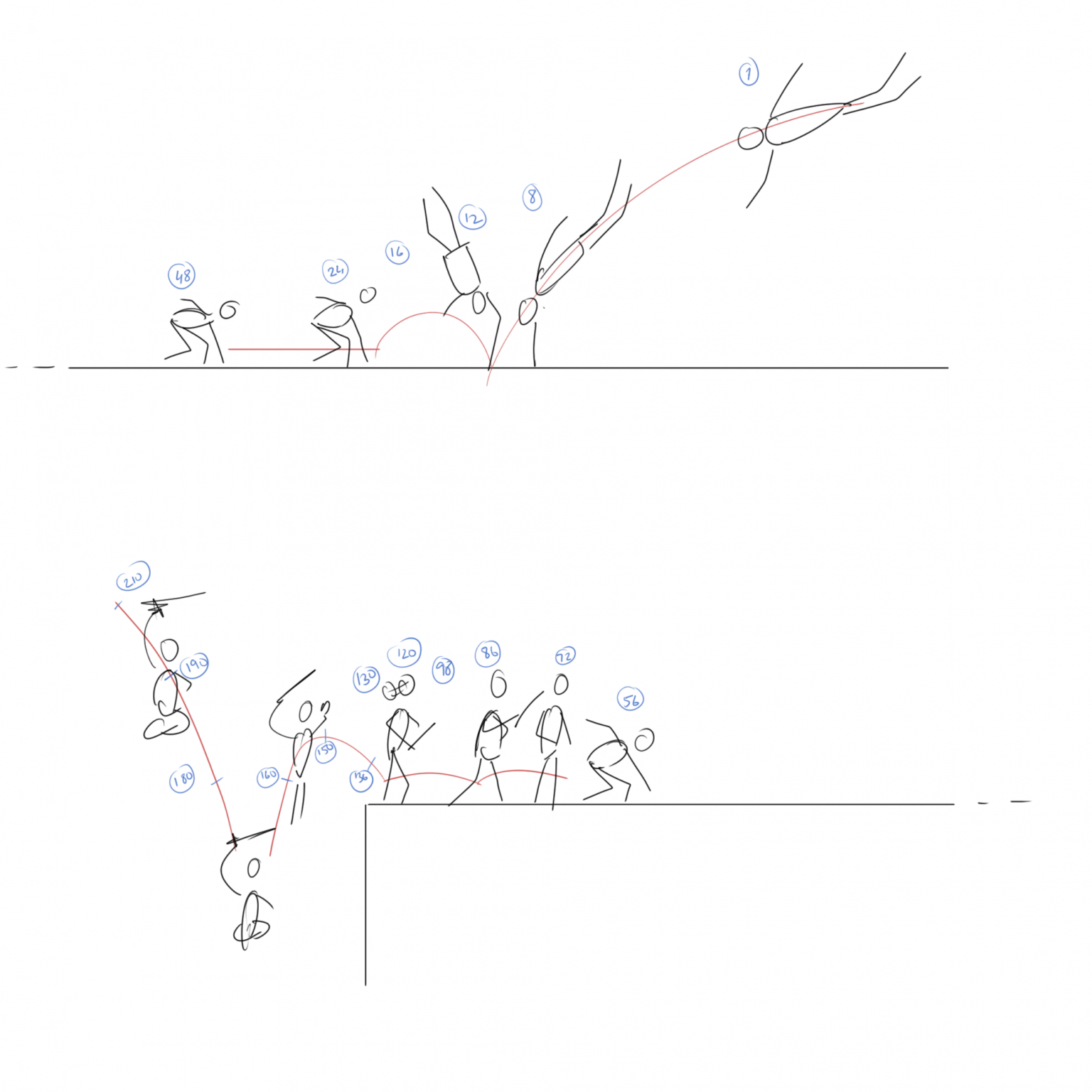 Week 12: Animation Blocking & VCams – MA 3D Computer Animation Blog